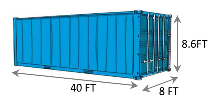 R W Containers - Styles